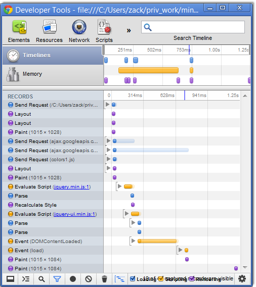 Javascript Profiling With Chrome Articles Dmxzonecom